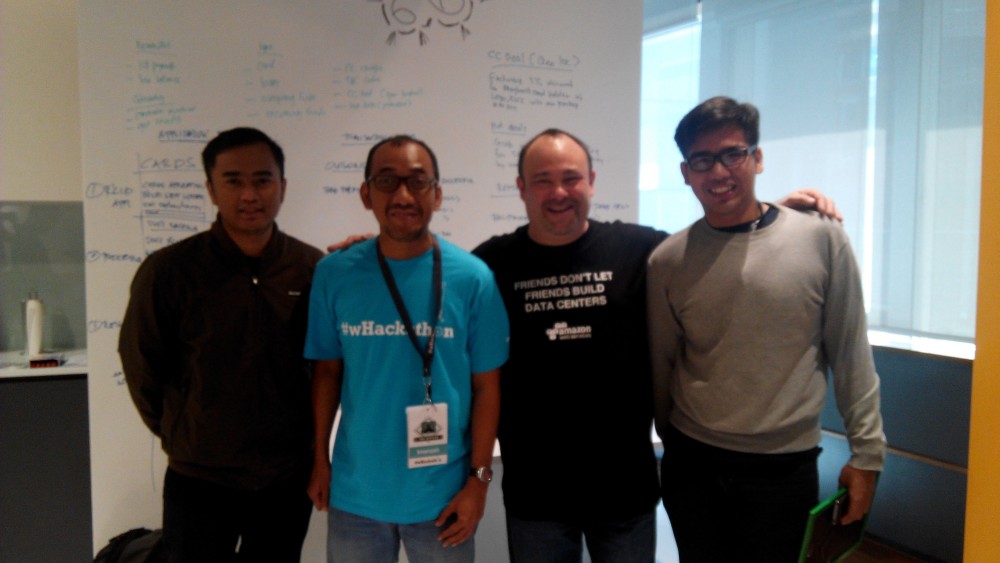 (Kiri ke Kanan) Hendra Pernamana, Imanzah Nurhidayat, Eric Tachibana ...