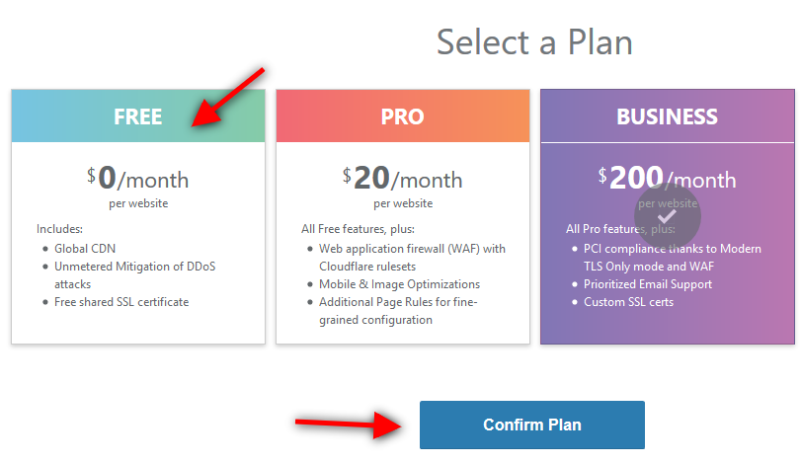 Tutorial Lengkap Setting Name Server Cloudflare untuk Domain