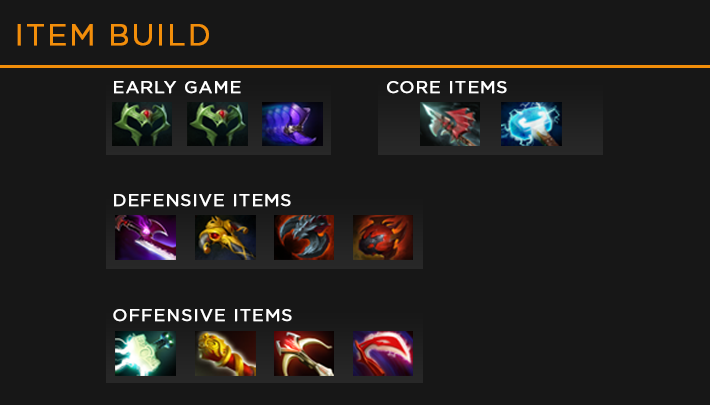 [Guide] Sniper Dota 2: Item Build, Skill Build, dan Talent Build ...