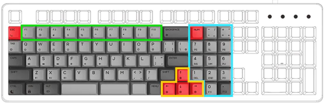 gk73 layout - Hybrid.co.id