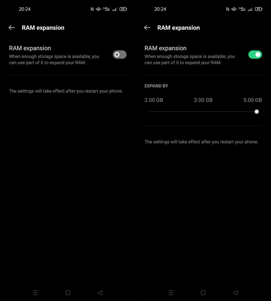 Apa itu RAM Expansion dan ROM Expansion