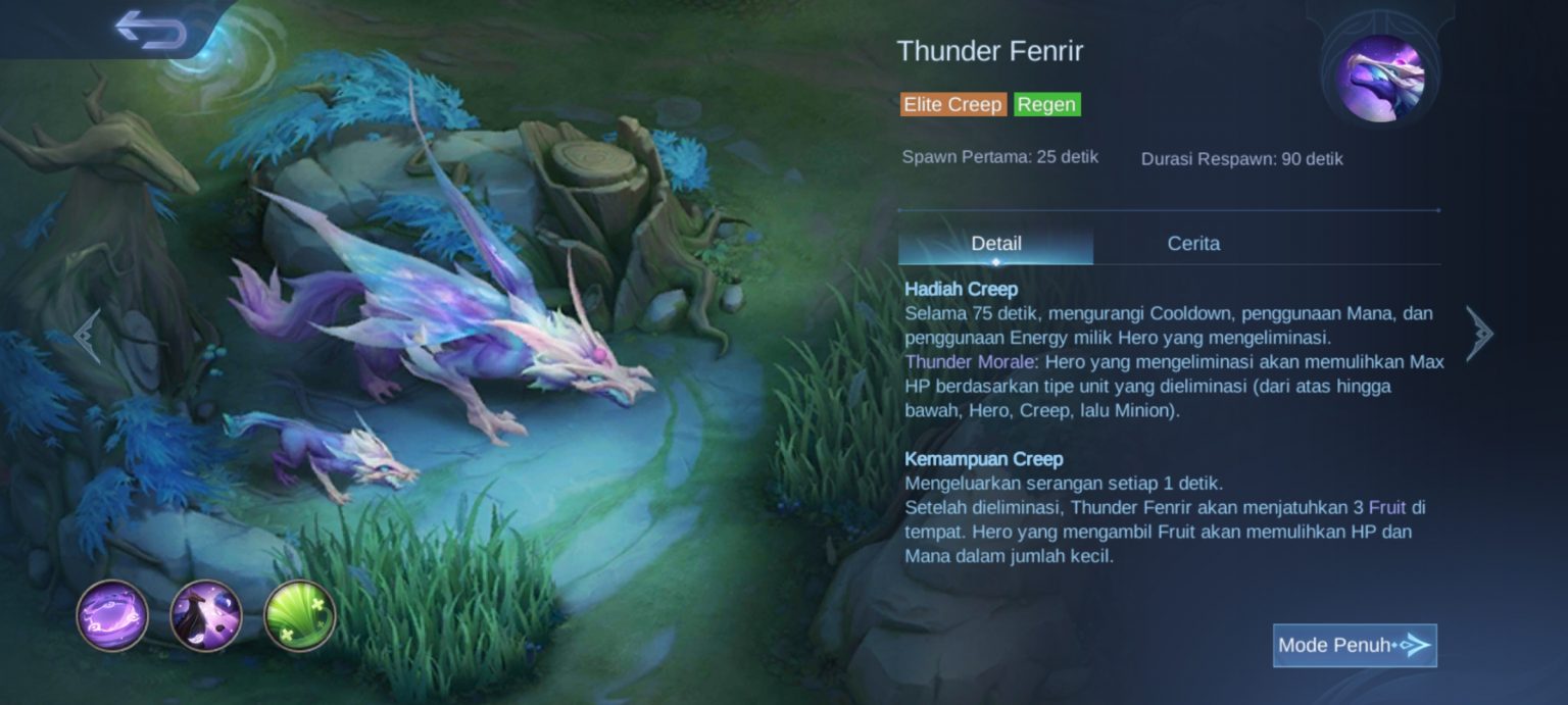 Guide Fanny Mobile Legends 2022, Jungler yang Bisa Mendominasi Game