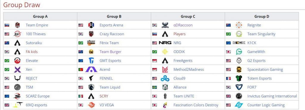 Cerita Unik dan Target Method2M, Wakil Indonesia di Swedia pada ALGS ...