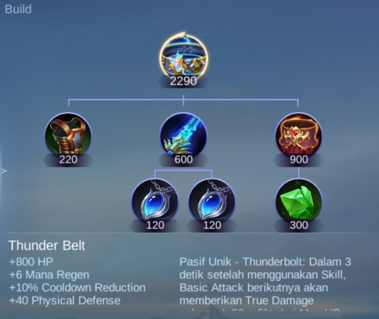 Pembahasan Item Defense Mobile Legends beserta Item Counter-nya ...