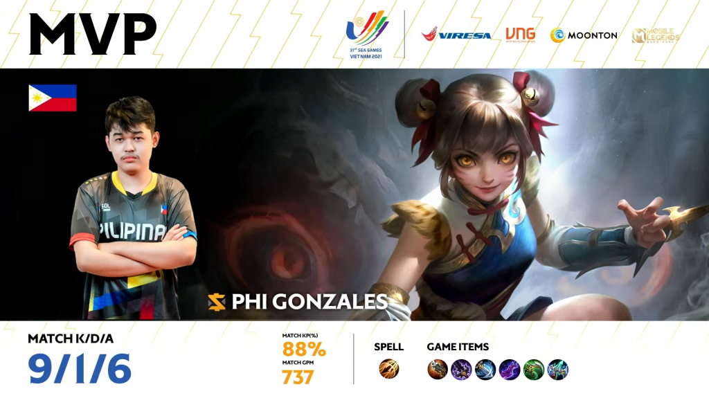 Dikalahkan Filipina Timnas Mobile Legends Indonesia Sumbang Medali