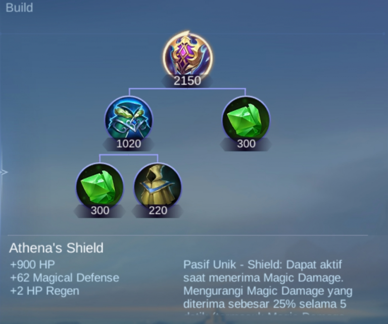 Pembahasan Item Defense Mobile Legends beserta Item Counter-nya ...