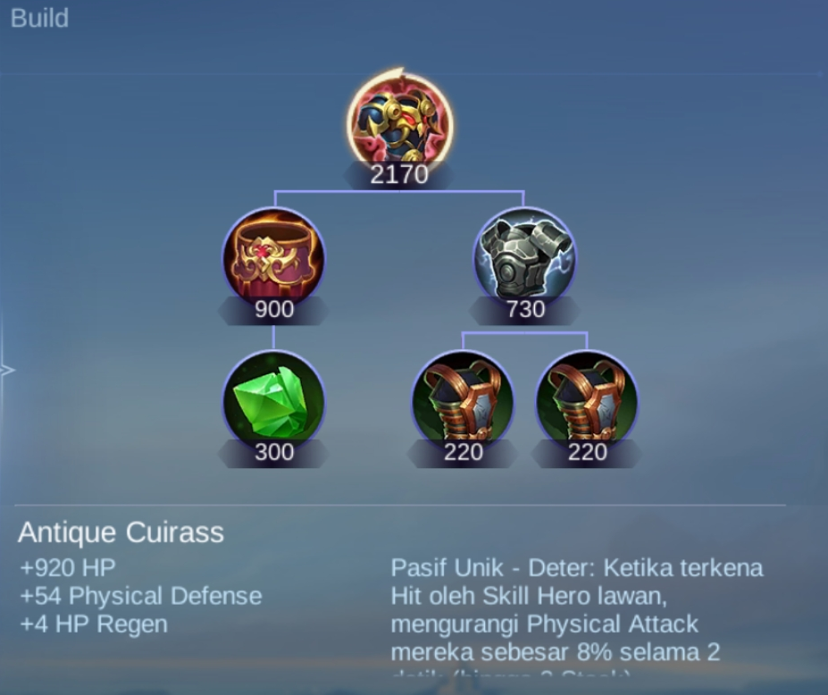 Pembahasan Item Defense Mobile Legends beserta Item Counter-nya ...