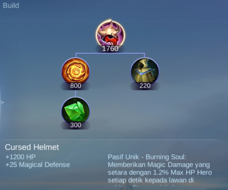 Pembahasan Item Defense Mobile Legends beserta Item Counter-nya ...