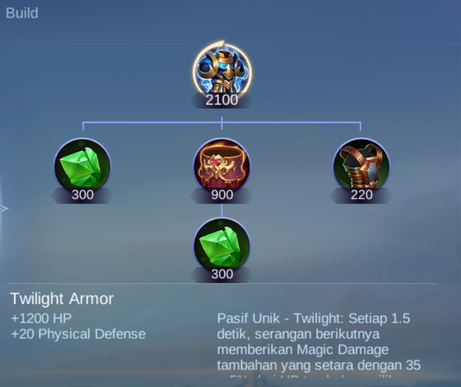 Pembahasan Item Defense Mobile Legends beserta Item Counter-nya ...