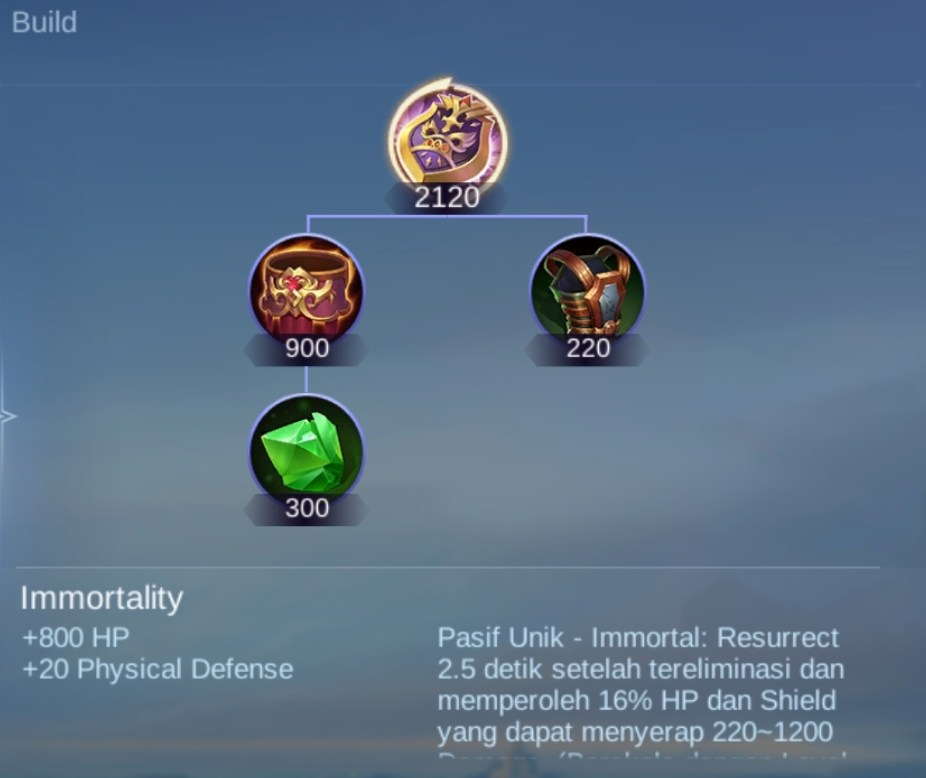 Pembahasan Item Defense Mobile Legends beserta Item Counter-nya ...