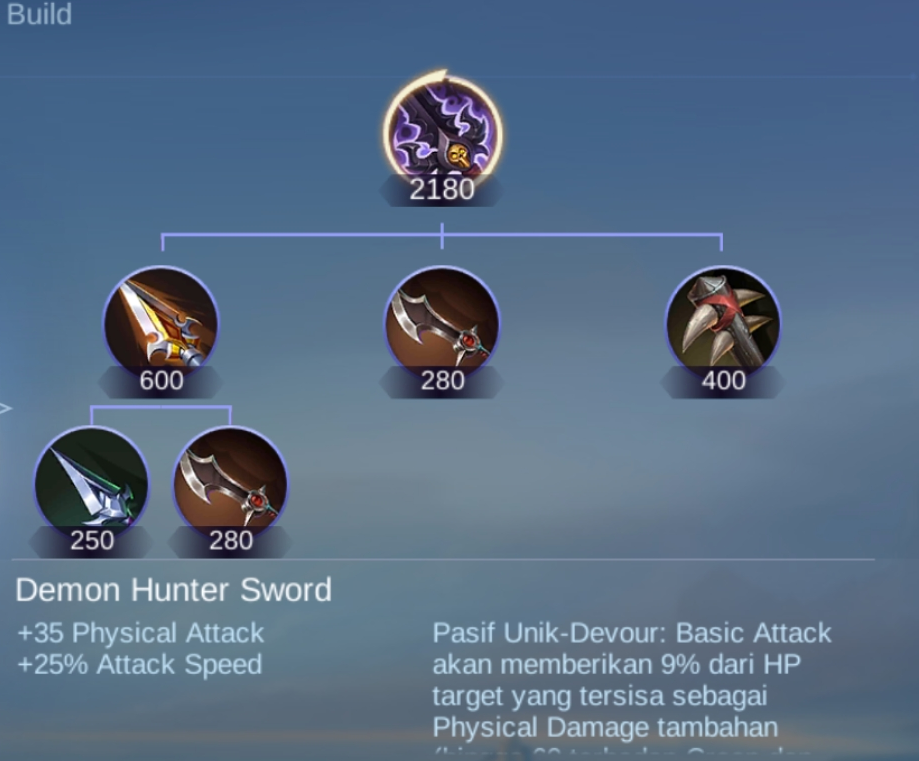 Pembahasan Item Defense Mobile Legends beserta Item Counter-nya ...