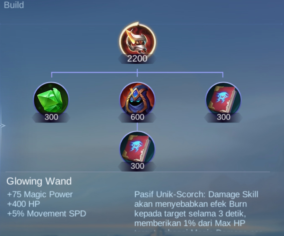 Pembahasan Item Defense Mobile Legends beserta Item Counter-nya ...