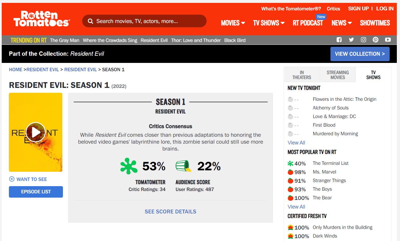 rotten tomatoes resident evil - Hybrid.co.id