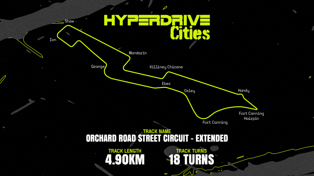HyperDrive Cities Festival Jadi Ajang Sim Racing Hybrid Pertama di Asia ...
