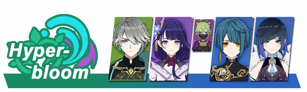 Build Alhaitham Genshin Impact Terbaik: Artifact, Senjata, Komposisi Tim