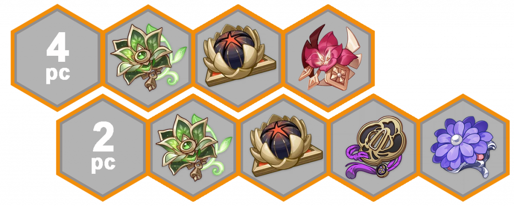 Build Kaveh Genshin Impact Terbaik: Artifact, Senjata, Komposisi Tim, Tips