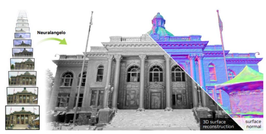 Nvidia Perkenalkan Neuralangelo, AI yang Bisa Buat Replika 3D dari ...